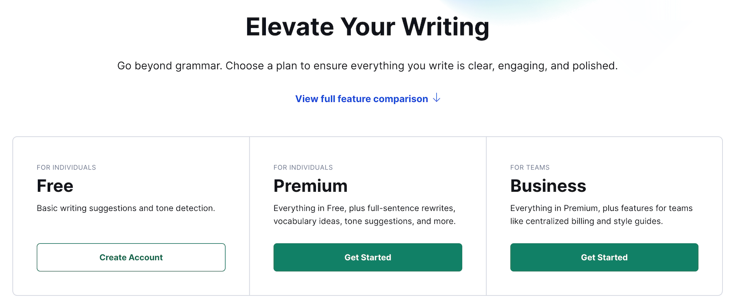Grammarly Review: A Comprehensive Analysis of the Writing Tool | AI ...